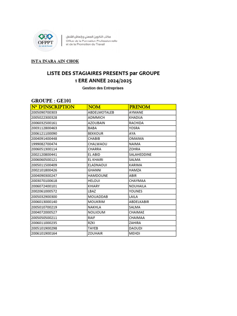 Liste des Stagiaires ISTA Inara 2024/2025 | PDF