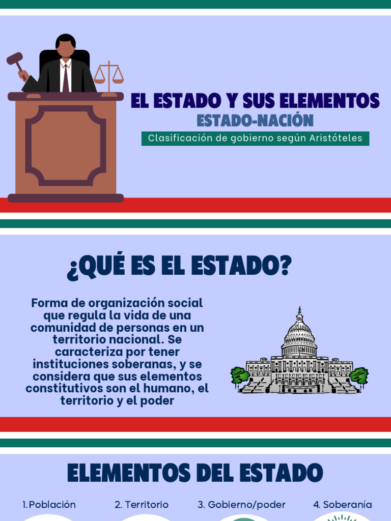 Elementos del Estado y Gobierno según Aristóteles | PDF | Estado ...