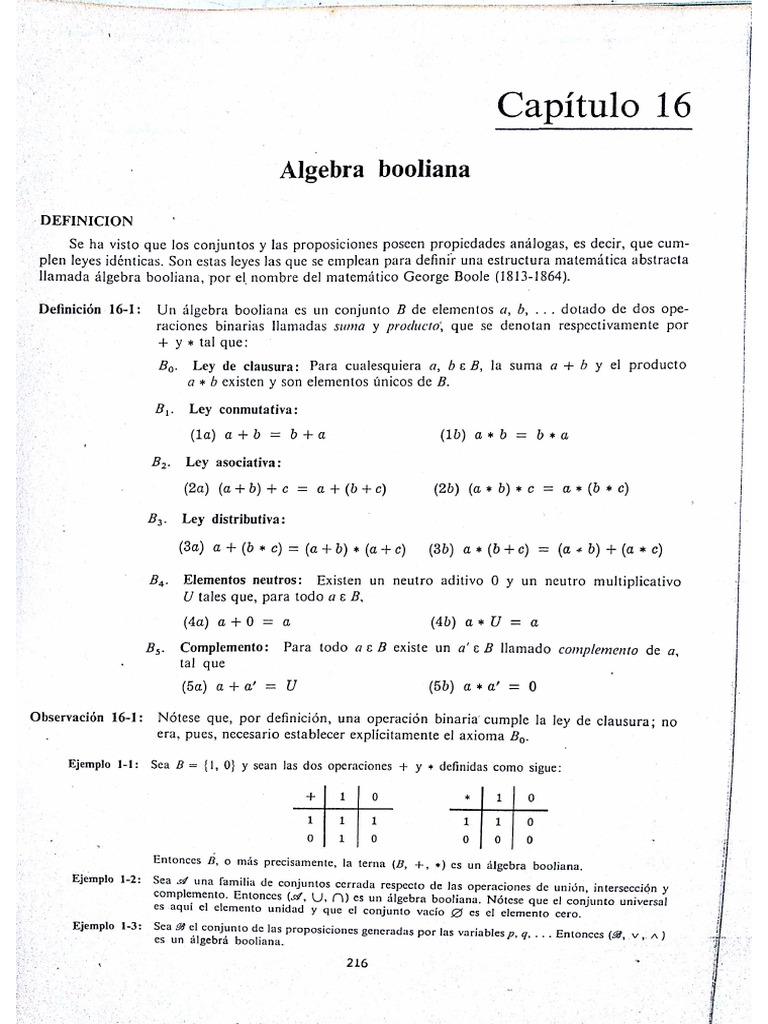 Algebra Bolena Shaum | PDF