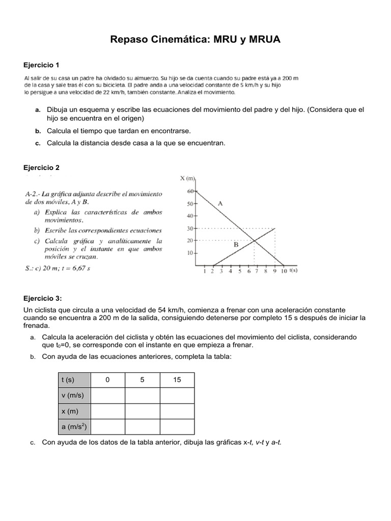 6 Ejerc Repaso MRU MRUA Soluc | PDF | Línea (geometría) | Velocidad