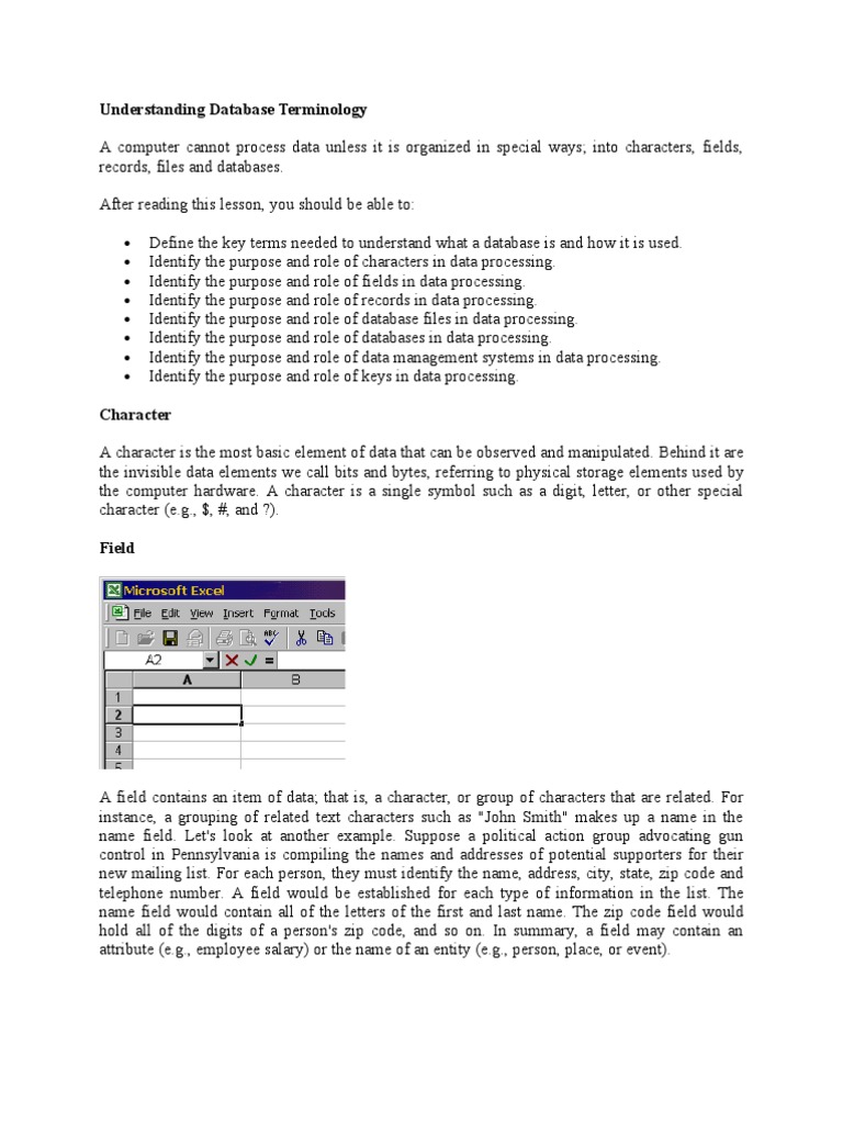 Understanding Database Terminology | Relational Model | Databases