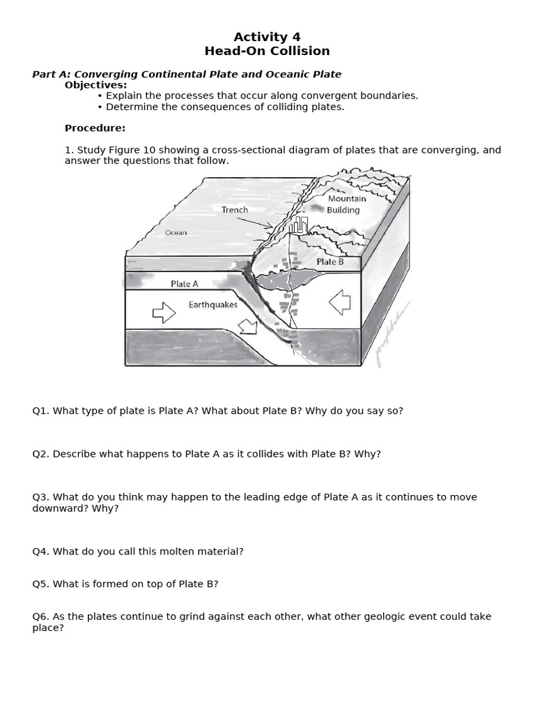 Activity 4 Head On Collision | PDF