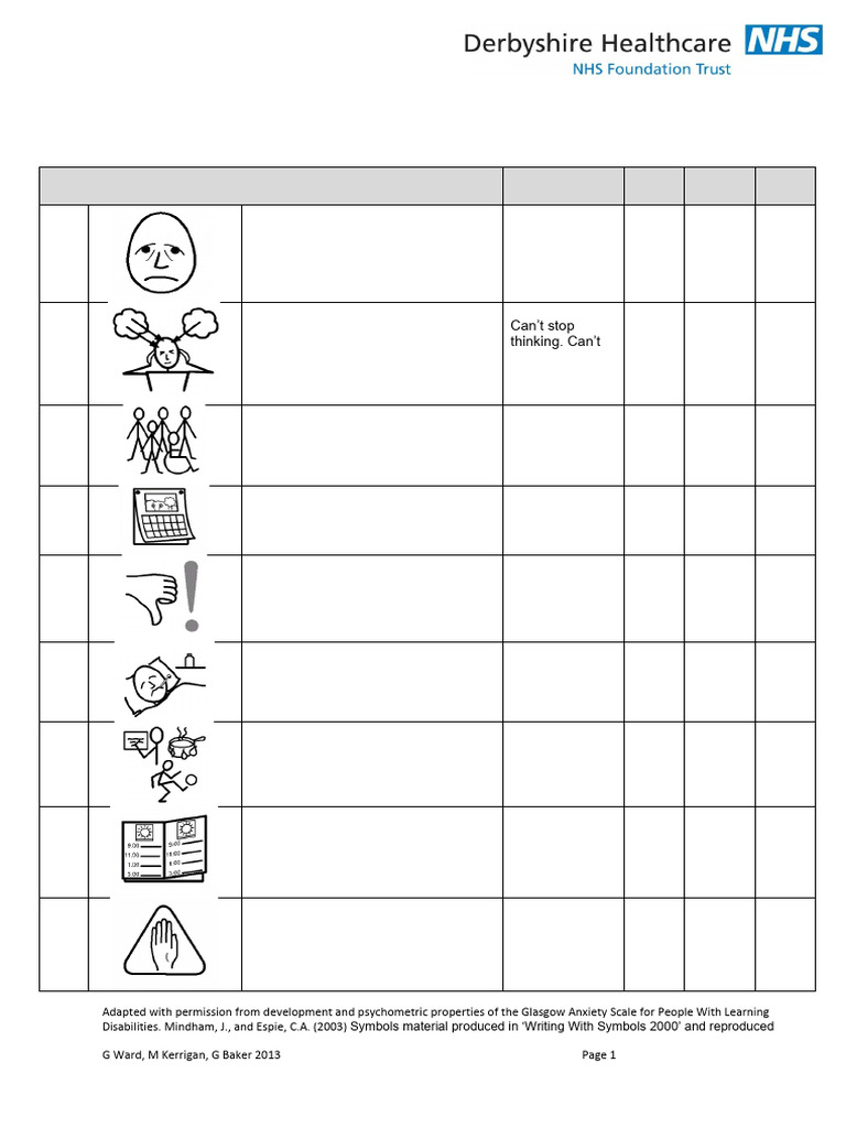 Glasgow Anxiety Scale For Adults With Learning Disabilities | PDF