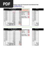 How To Write A Yardstick Report | PDF | Advertising | Soil