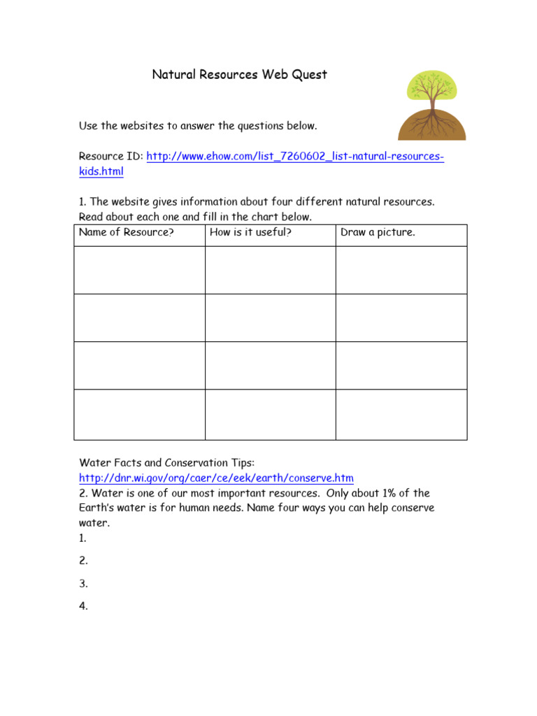 Natural Resources Web Quest Guide | PDF | Energy Development | Plants