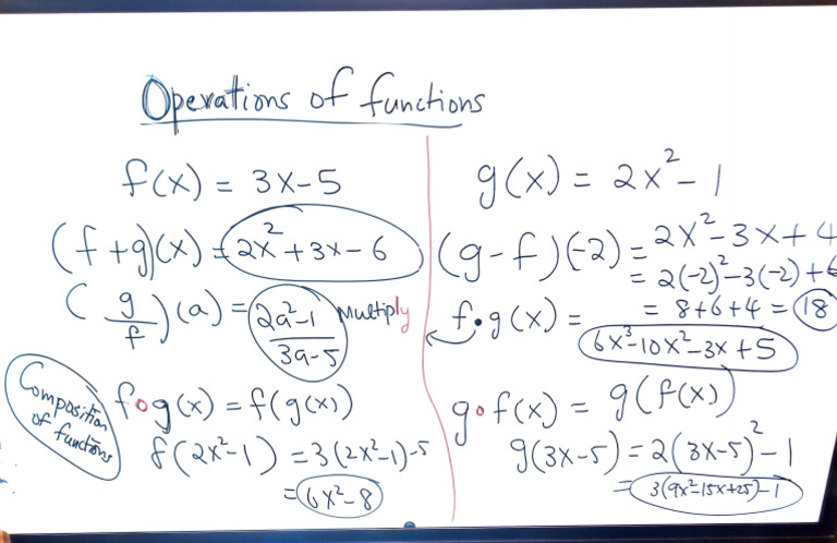 Notes - Function Operations | PDF