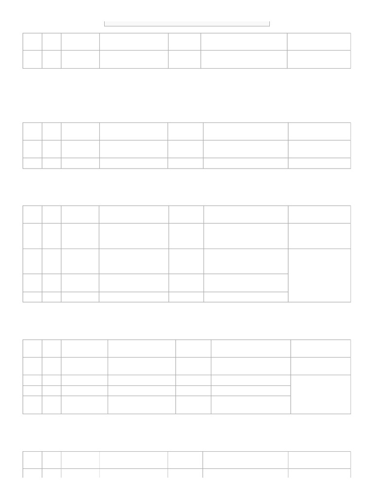 Codigos Pin (MCC+MNC) | PDF | Telecommunications