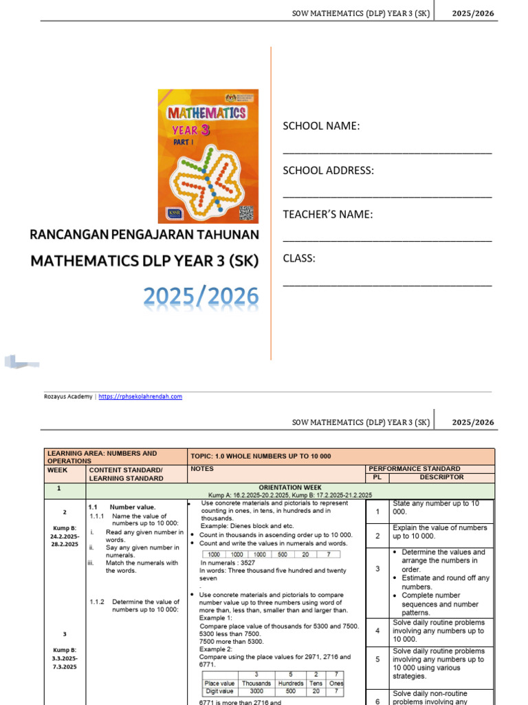RPT Math DLP Year 3 (SK) 2025-2026 (Penjajaran) | PDF | Arithmetic ...