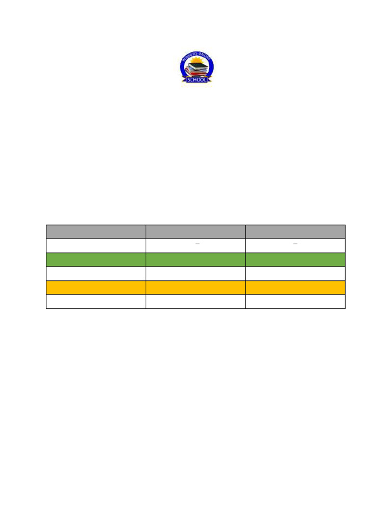 2022 Practical Training Time Table 120756 | PDF