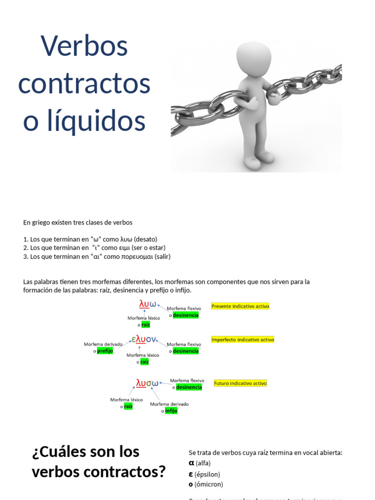 Exposición Verbos Contractos y Verbos Compuestos | PDF | Verbo | Sintaxis