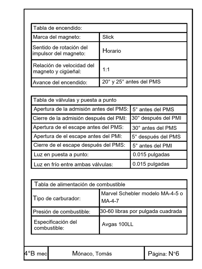 Trabajo Motores H6 | PDF