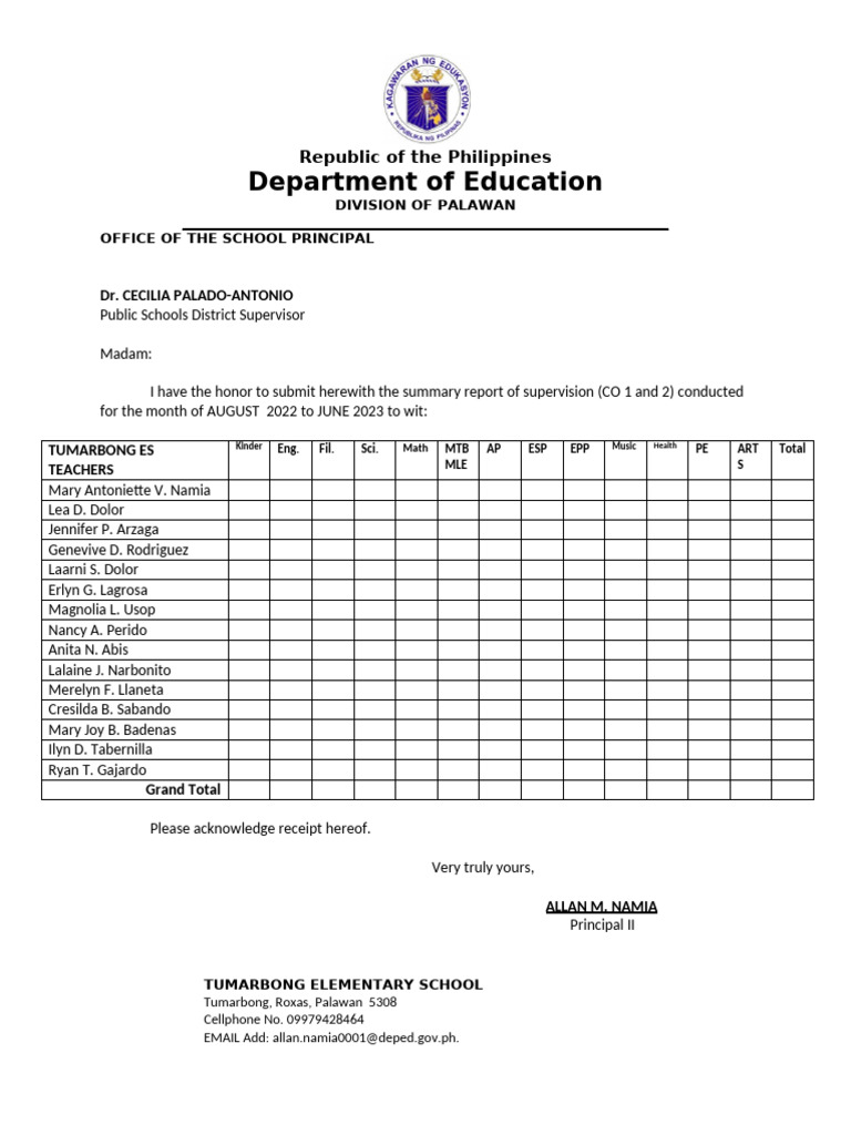 School Consolidated Supervisory Report | PDF | Philippines | Government ...