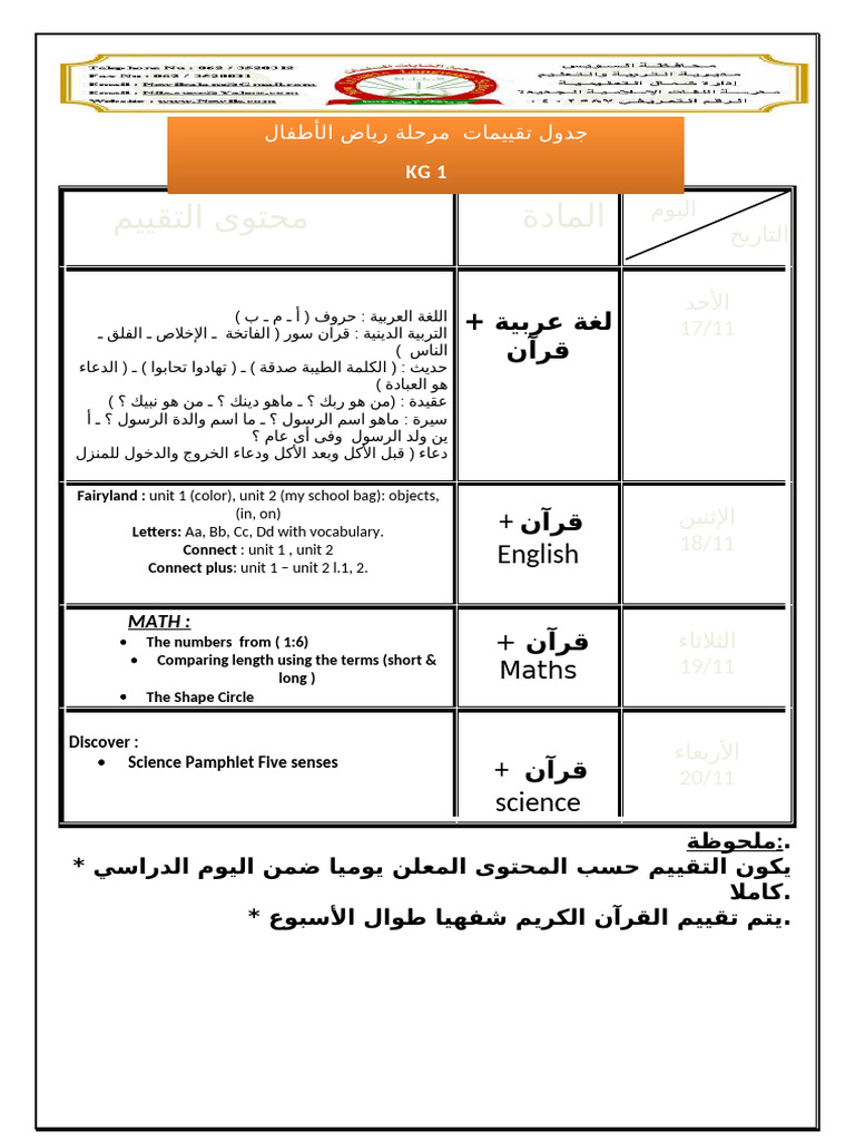 Kg1____________ (1) | PDF