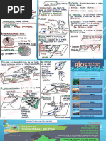 Mapa de Los Rios Principales de Peru | PDF