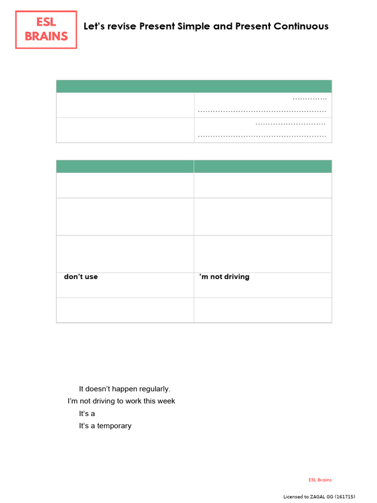 A2 Lets-revise-Present-Simple-and-Present-Continuous | PDF | Grammar ...