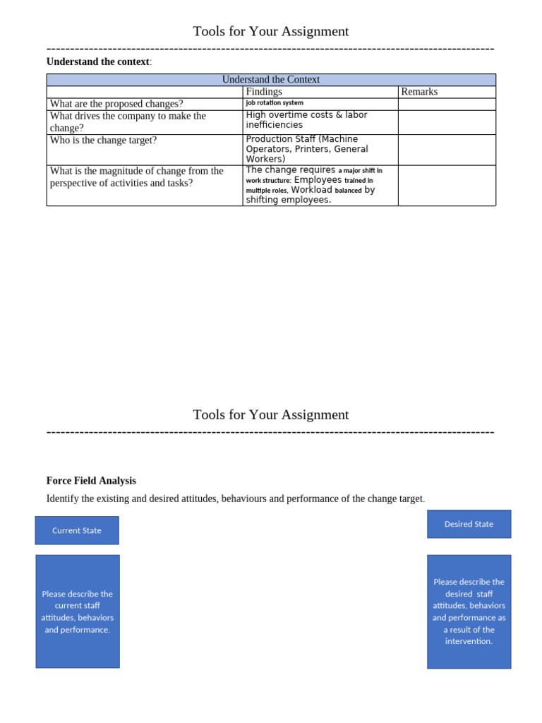 TOOLS ASSIGNMENT | PDF | Behavior | Attitude (Psychology)