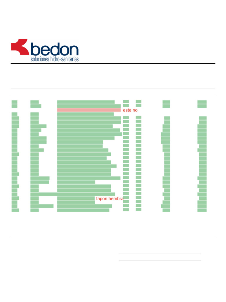 Revision Mat Plom | PDF