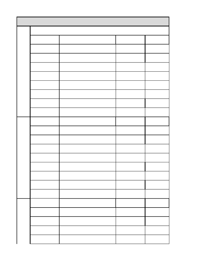 B. Sc. Electrical Engineering | PDF | Electrical Engineering | Network ...