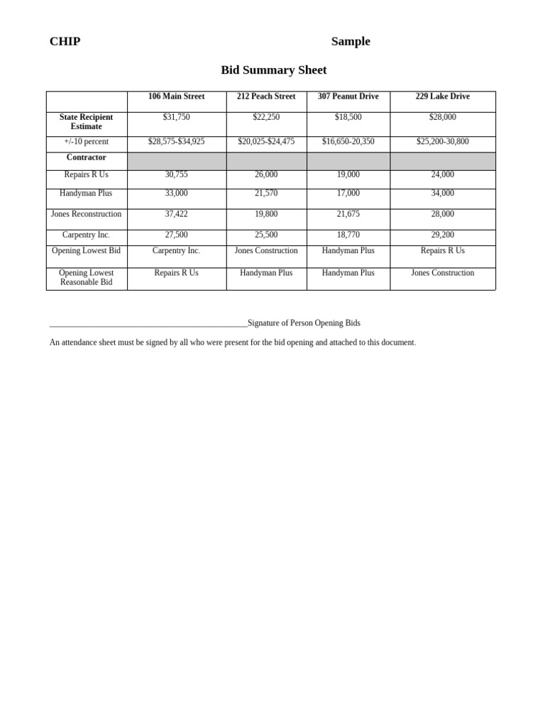 Sample-Bid-Tabulation-Sheet-Template-Free-Download | PDF