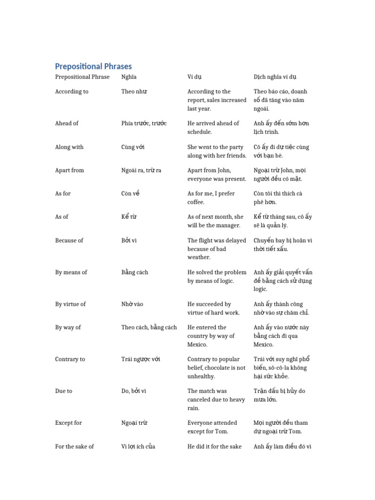 Prepositional_Phrases_Bordered | PDF