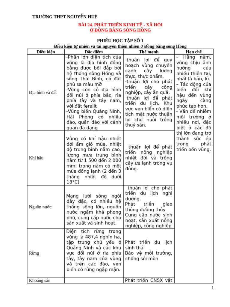 PHIẾU HỌC TẬP MÔN ĐỊA LỚP 12A1,12A2 | PDF
