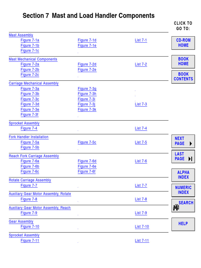 Mast and Load Handler Components Guide | PDF | Washer (Hardware ...