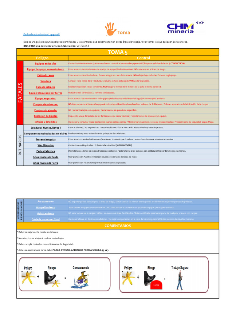 Refuerzo TOMA 5 | PDF