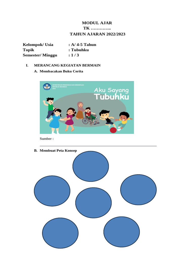 TEMPLATE lengkap MODUL AJAR PMM | PDF