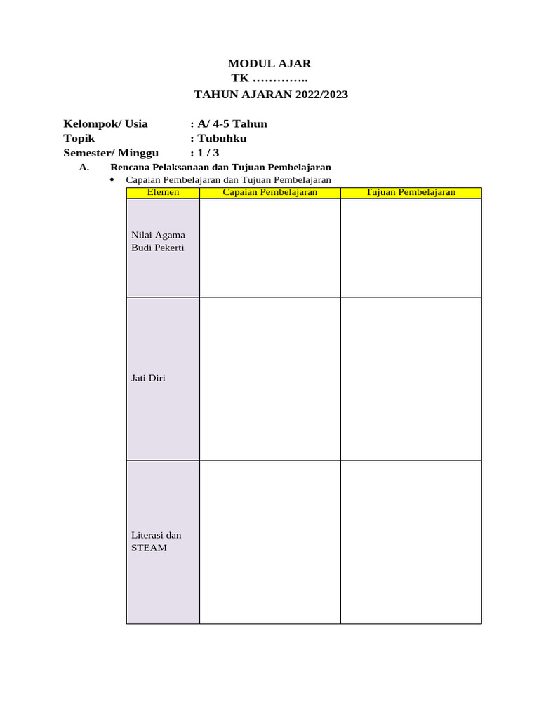Komponen Minimal Modul Ajar TK | PDF
