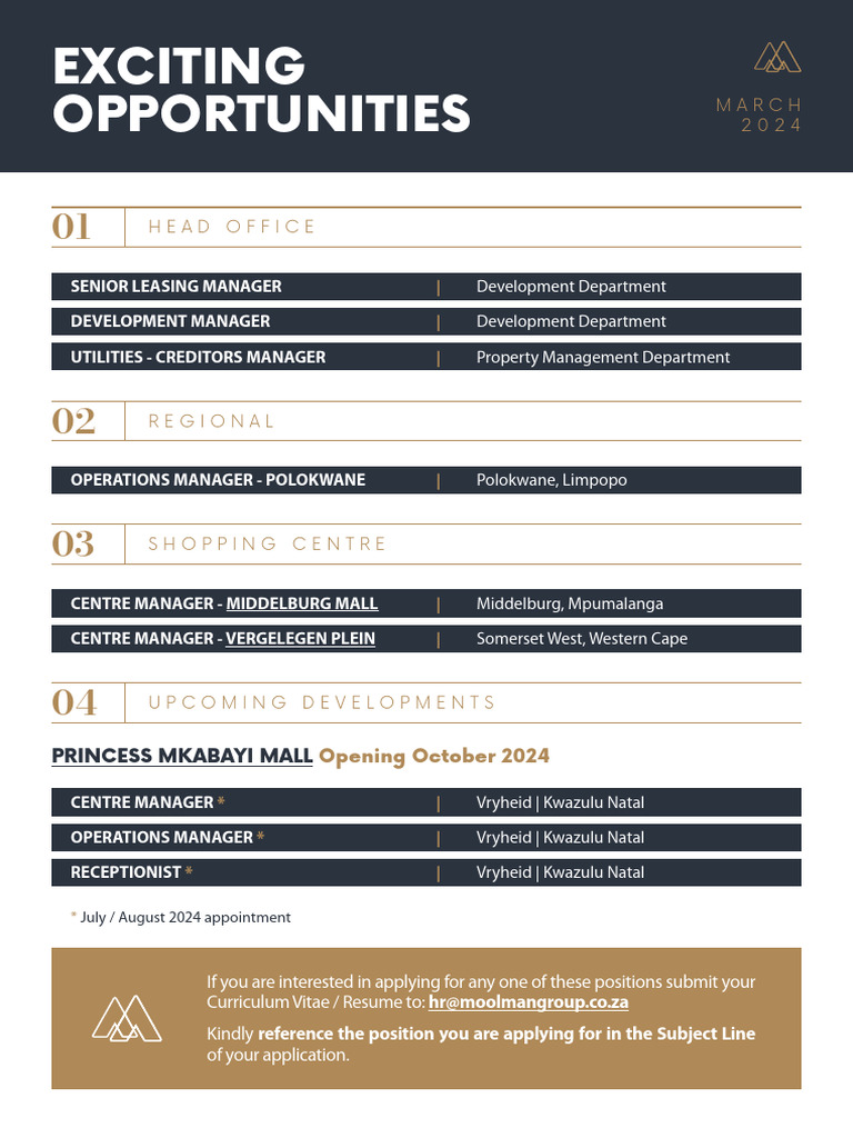 6450-MOOLMAN-GROUP-VACANCIES-MARCH-2024-1 | PDF