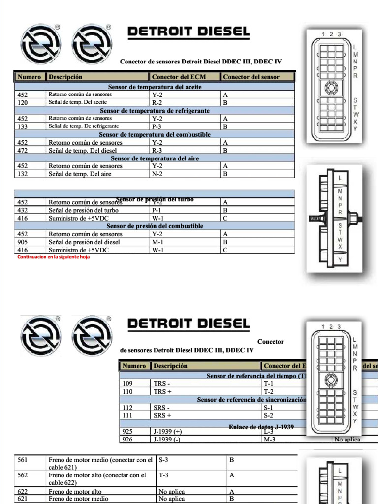 PDF Conector de Sensores Detroit Diesel Ddec III IV Compress | PDF | Combustibles | Motor de ...
