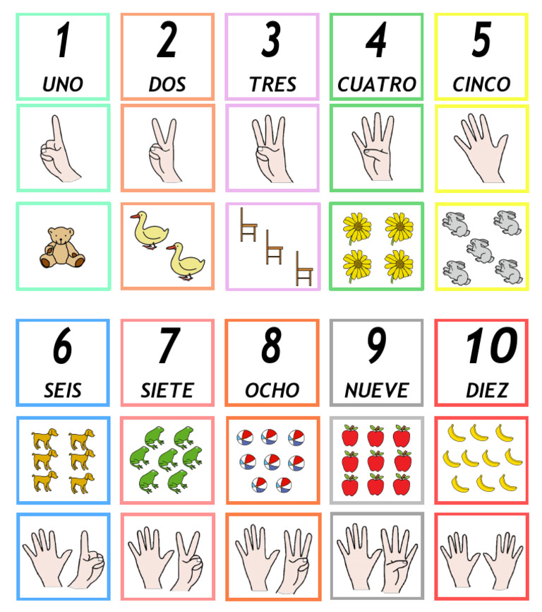 Números del 1 al 10 en Español | PDF