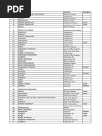 Valyrian Names-WPS Office | PDF | High Fantasy | Fantasy Worlds