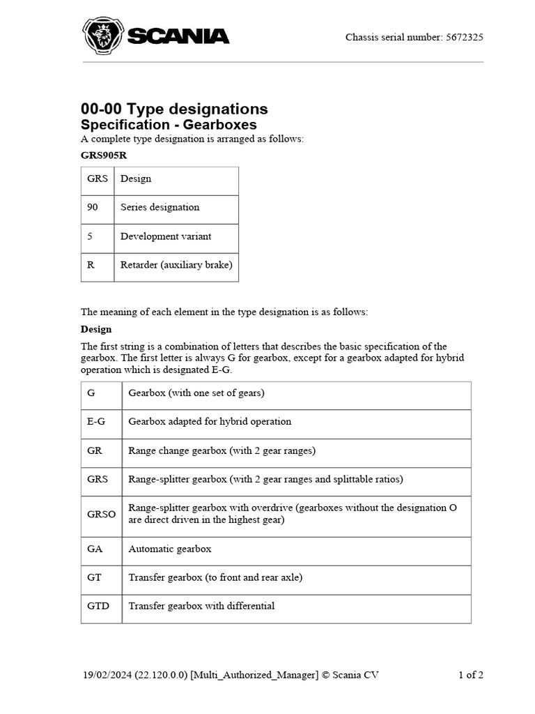 12 Power Take-Off | PDF