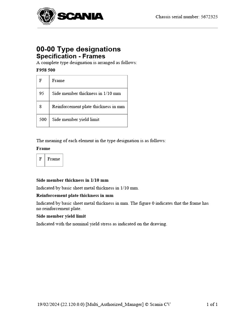 11 Power take-off | PDF
