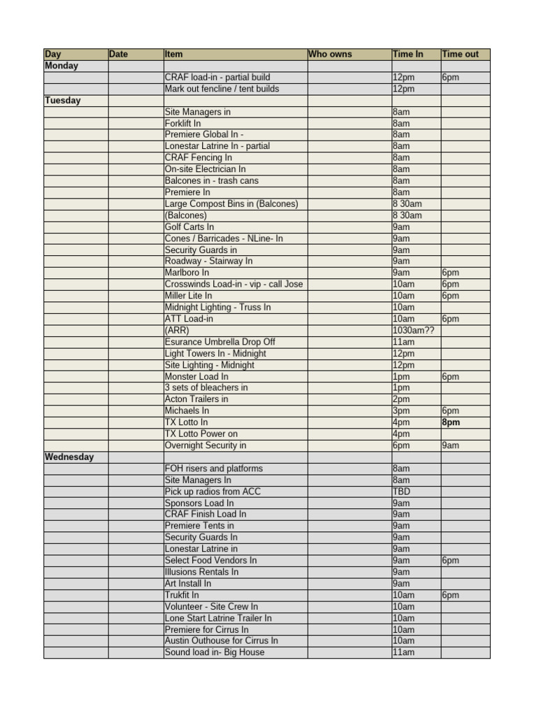 Production Timeline for Event Setup | PDF