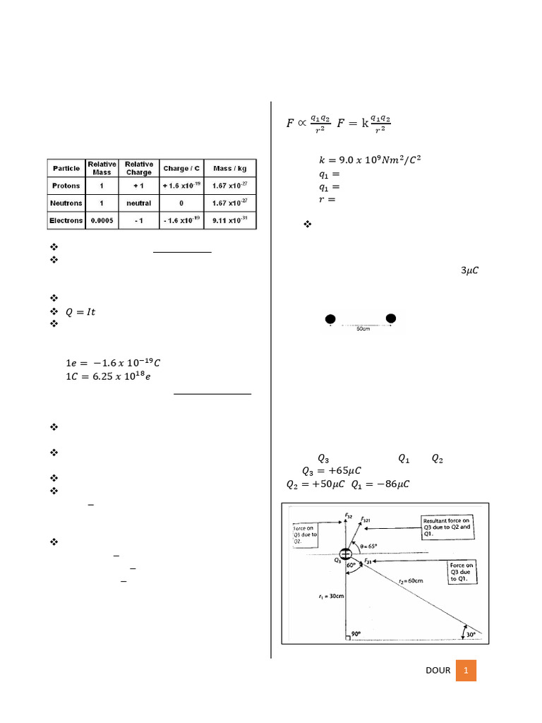 Grade 12 Physics: Electrostatics & Electricity | PDF | Electric Charge | Force