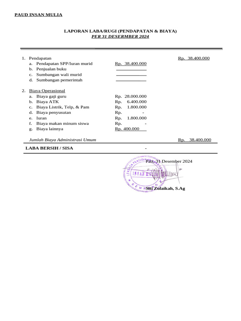 Lap Laba Rugi - 2024 | PDF