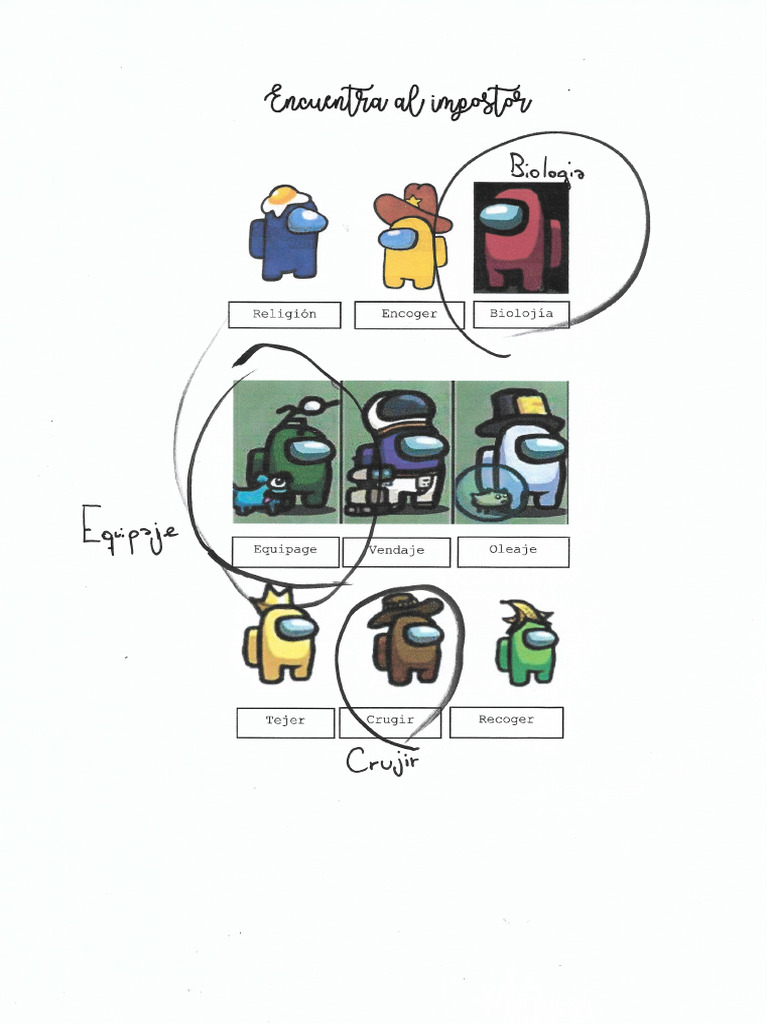 Encuentra Al Impostor | PDF