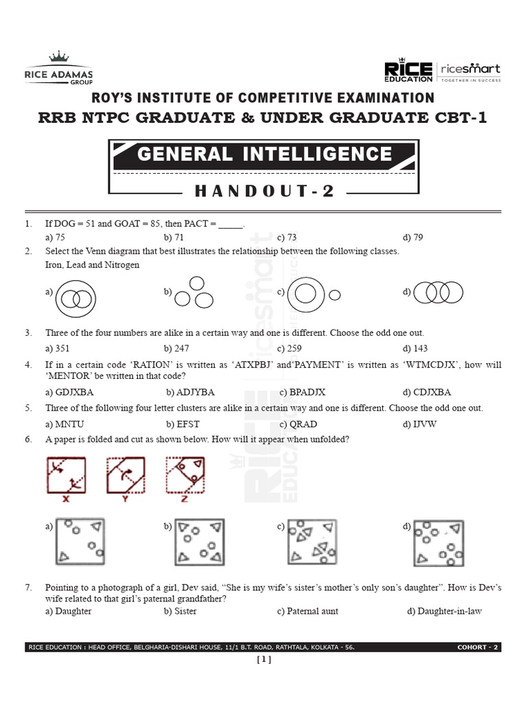 GI Handout - 2 (Q) Eng Ver Cohort-2 | PDF