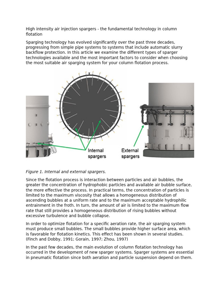 High Intensity Air Injection Spargers | PDF | Gases | Applied And ...