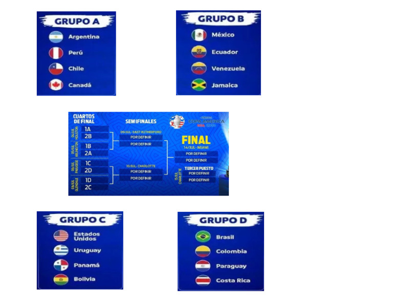Copa America 2 | PDF