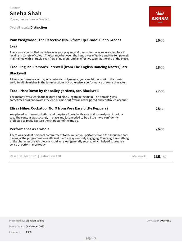 Piano Exam Distinction Results | PDF