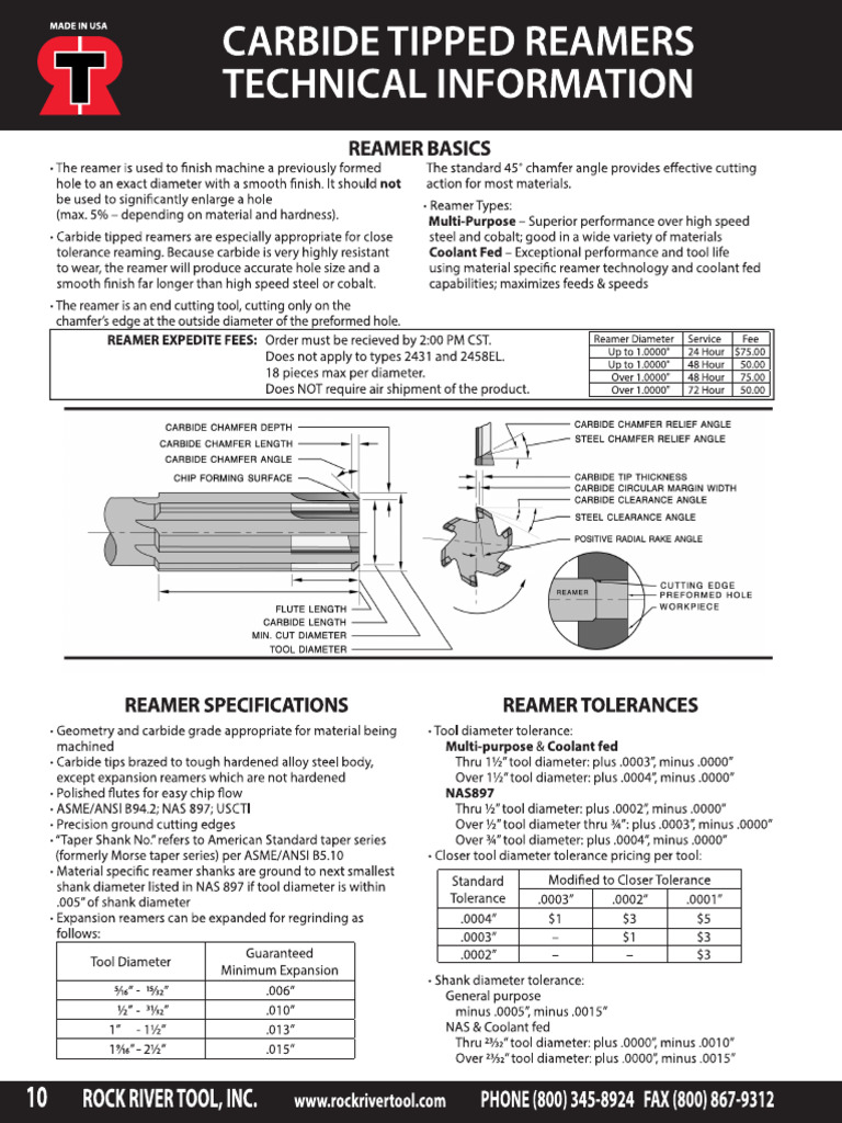 Reamers Technical Information | PDF