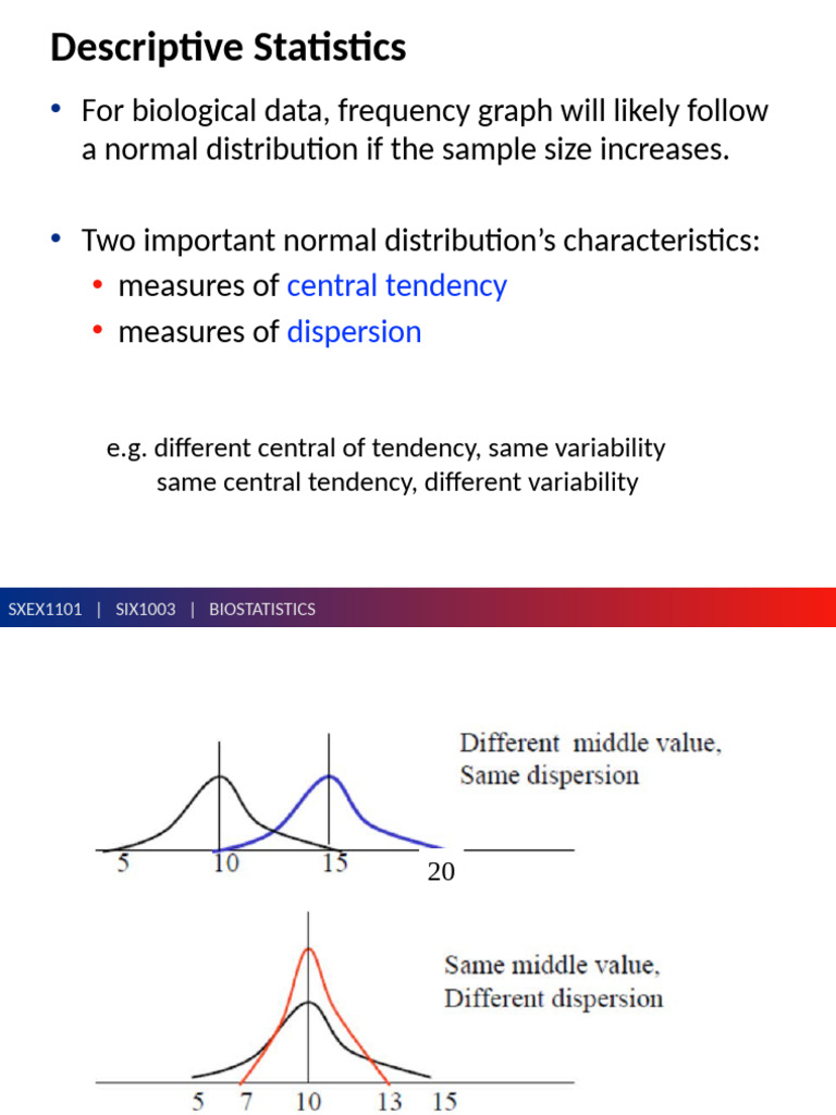 Week 2a - Descriptive Statistics-Measures of Central Tendency-1Feb2019 | PDF | Mode (Statistics ...