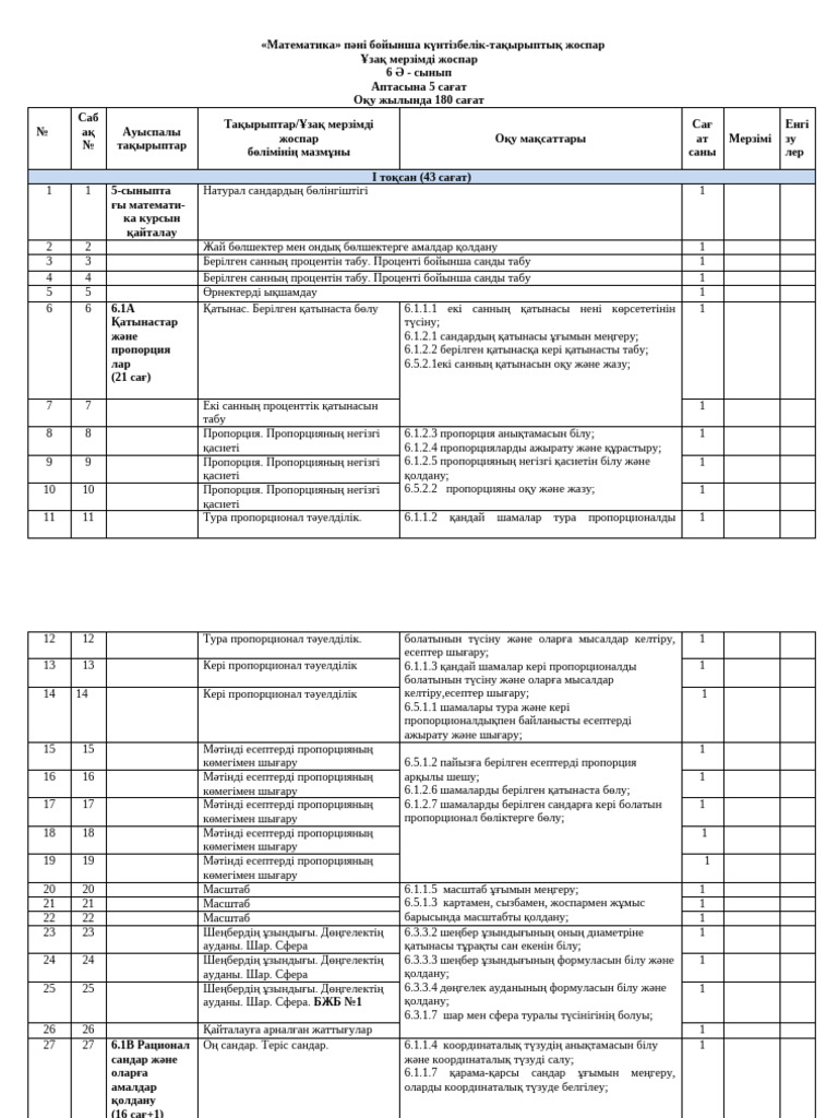 6 А КТЖ 22 23 Pdf