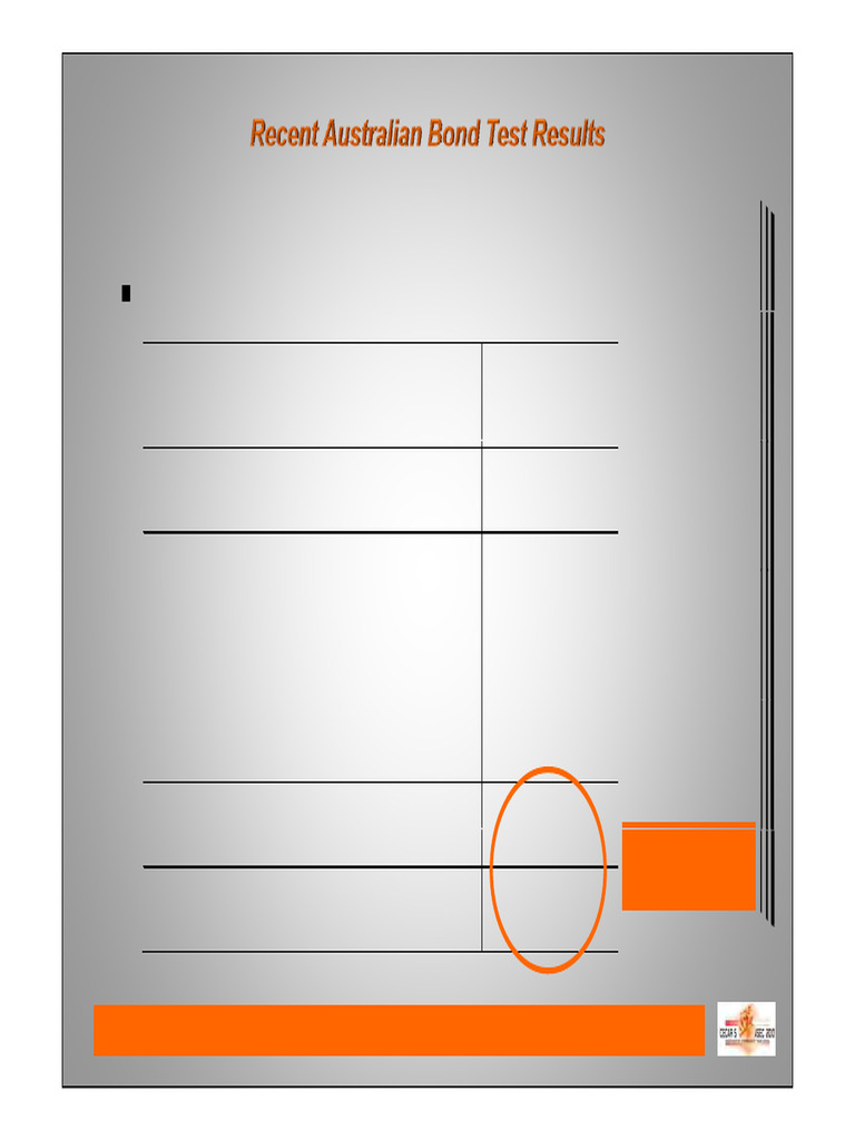 Tensile To Yield Stress Ratio | PDF