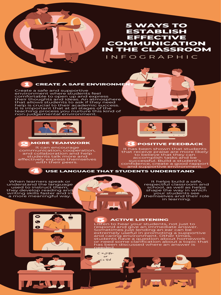 Brown Student and Teacher Interactions Infographic | PDF | Learning ...