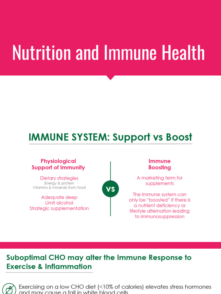 Nutrition-And-Immune-Health 2 | PDF | Dietary Supplements | Nutrition