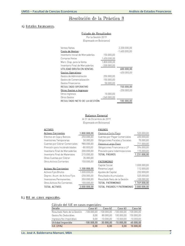 Análisis Estados Financieros UMSS | PDF